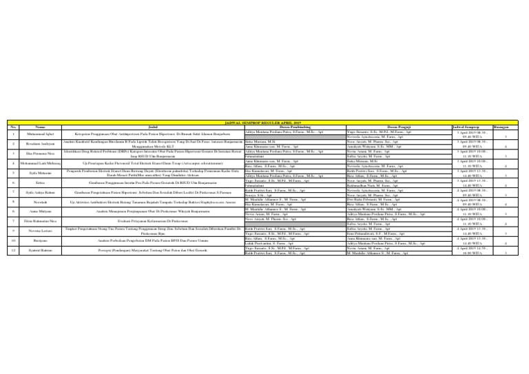 Jadwal Semprop Reguler April 2019 | PDF | Staphylococcus | Gram Positive Bacteria