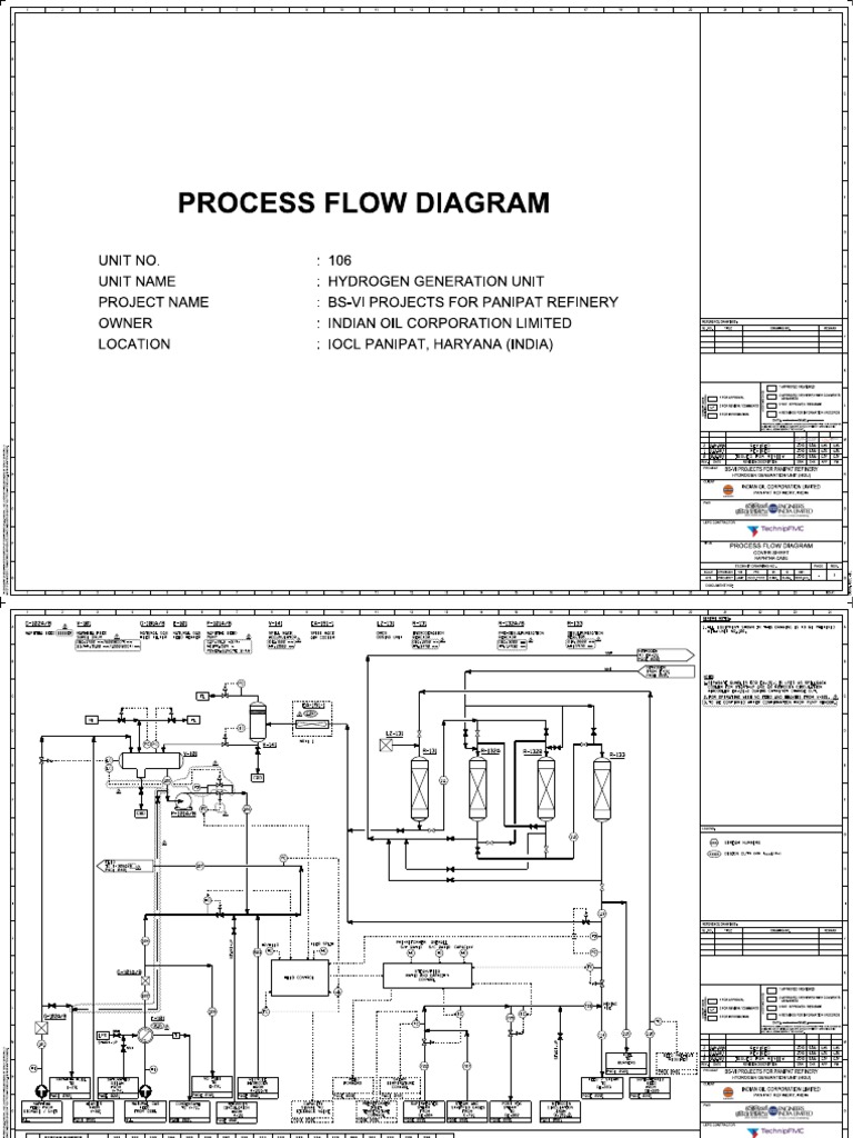 071326C001 106 PFD 0010 0001 2 Process Flow Diagram Naphtha Case | PDF