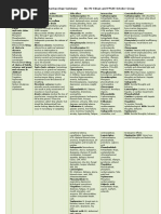 Drug Inspector Solved Papers Drug Inspector Exam Previous Year Question ...