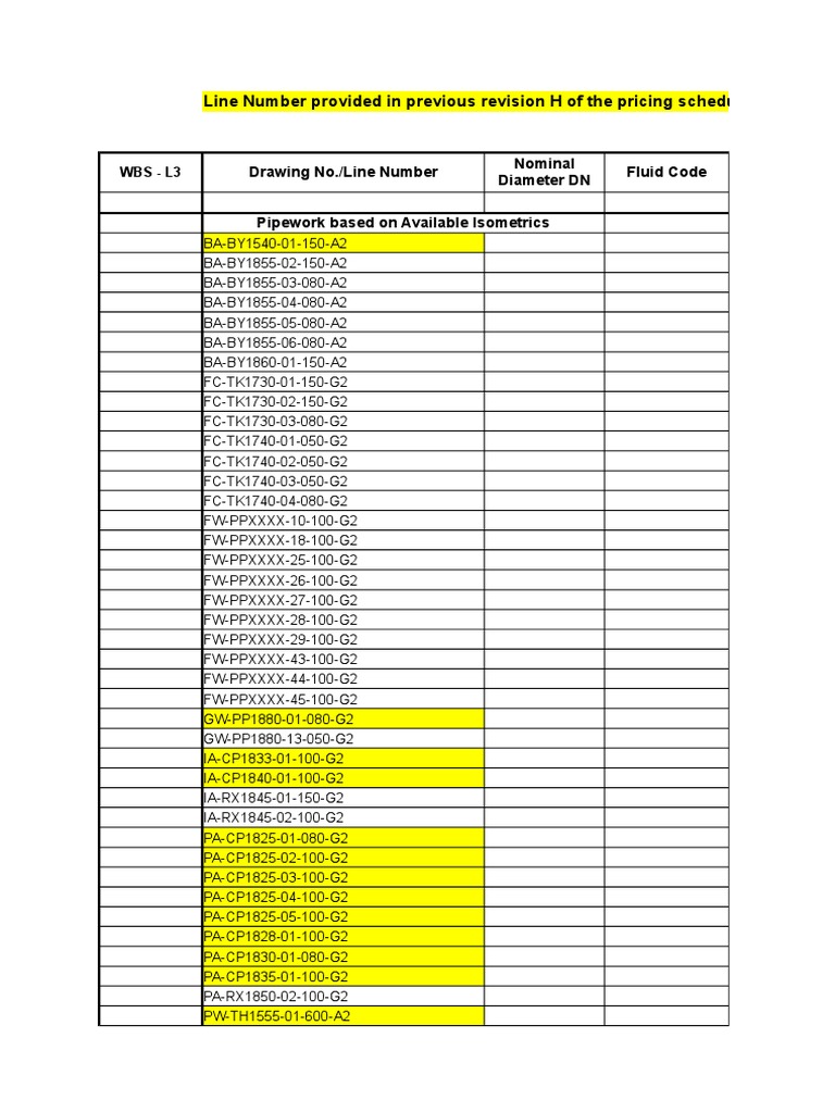 PIPING Identification | Download Free PDF | Filtration | Valve