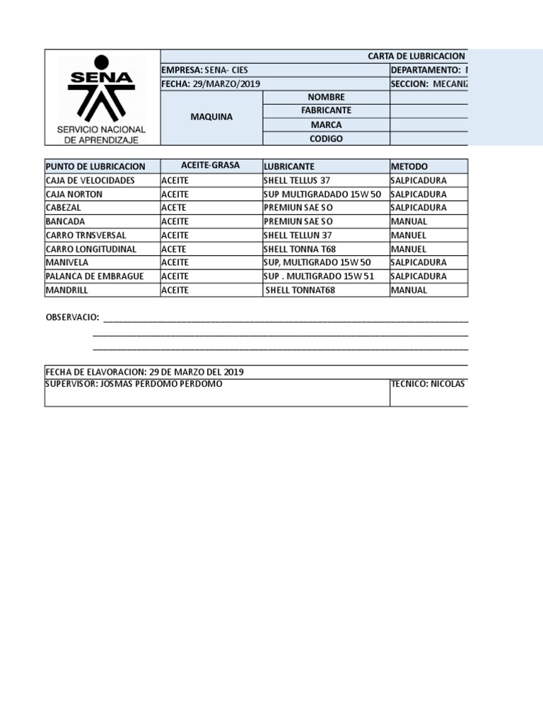 Carta de Lubricacion | PDF | Lubricante | Industria petrolera