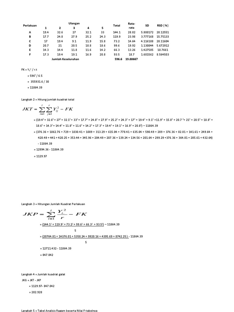 Tabel Tugas 1 | PDF | Teaching Methods & Materials