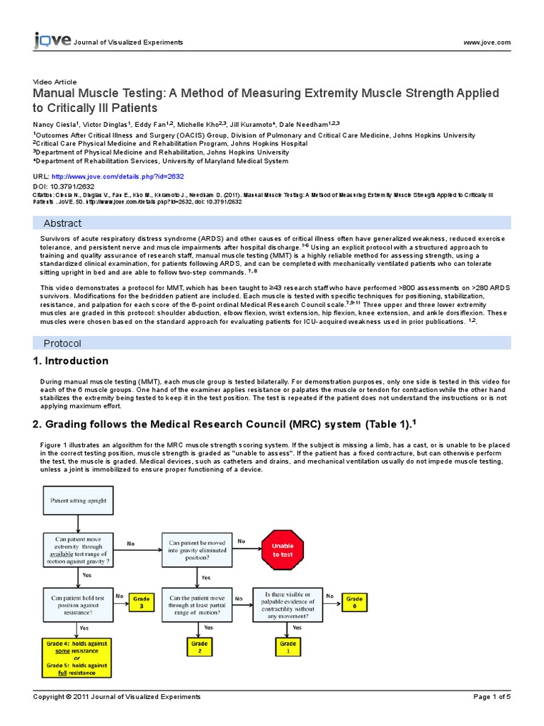 Manual Muscle Testing: A Method of Measuring Extremity Muscle Strength ...