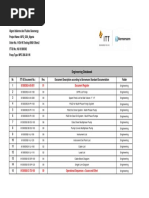 Master Deliverable Register: C Electrical C1 | PDF | Plumbing | Fire ...
