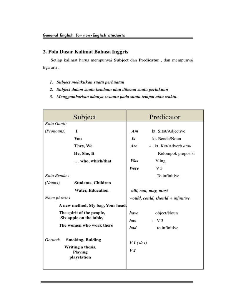Subject Predicator: 2. Pola Dasar Kalimat Bahasa Inggris | PDF | Sun ...