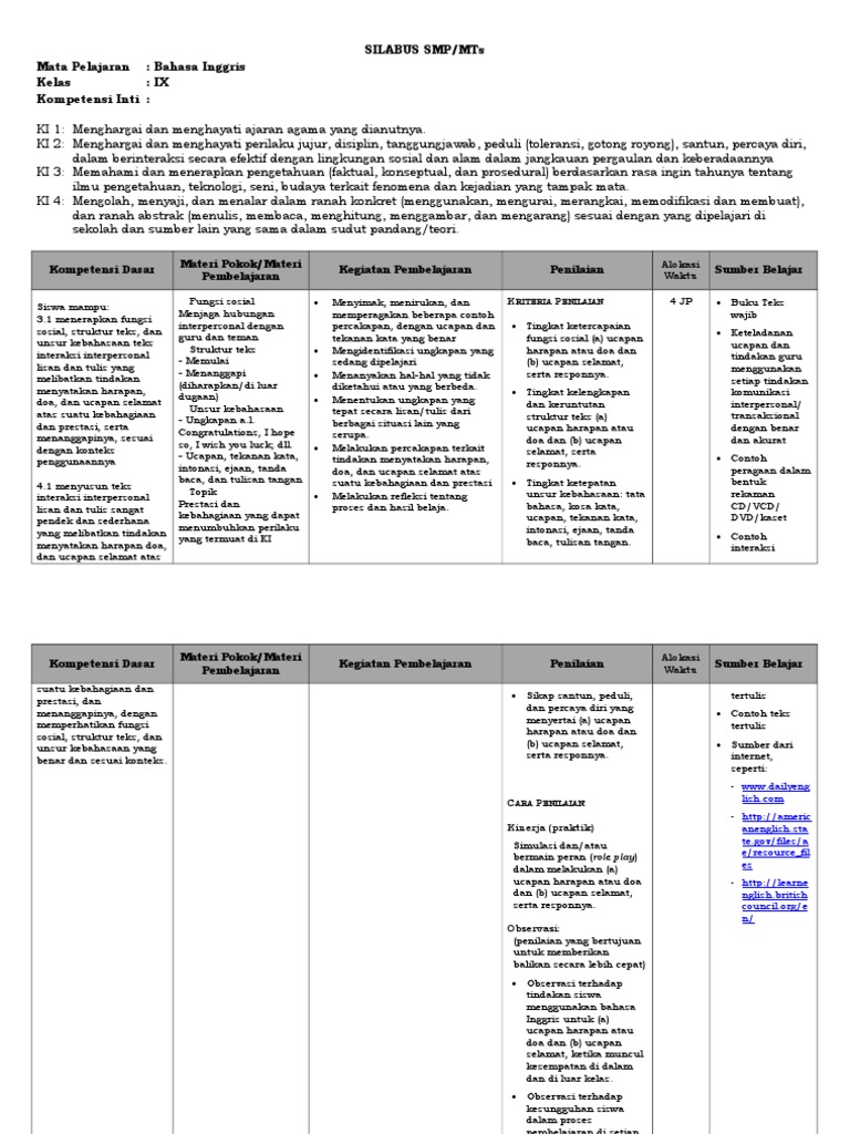 Contoh Teks Daily Activity 1 | PDF
