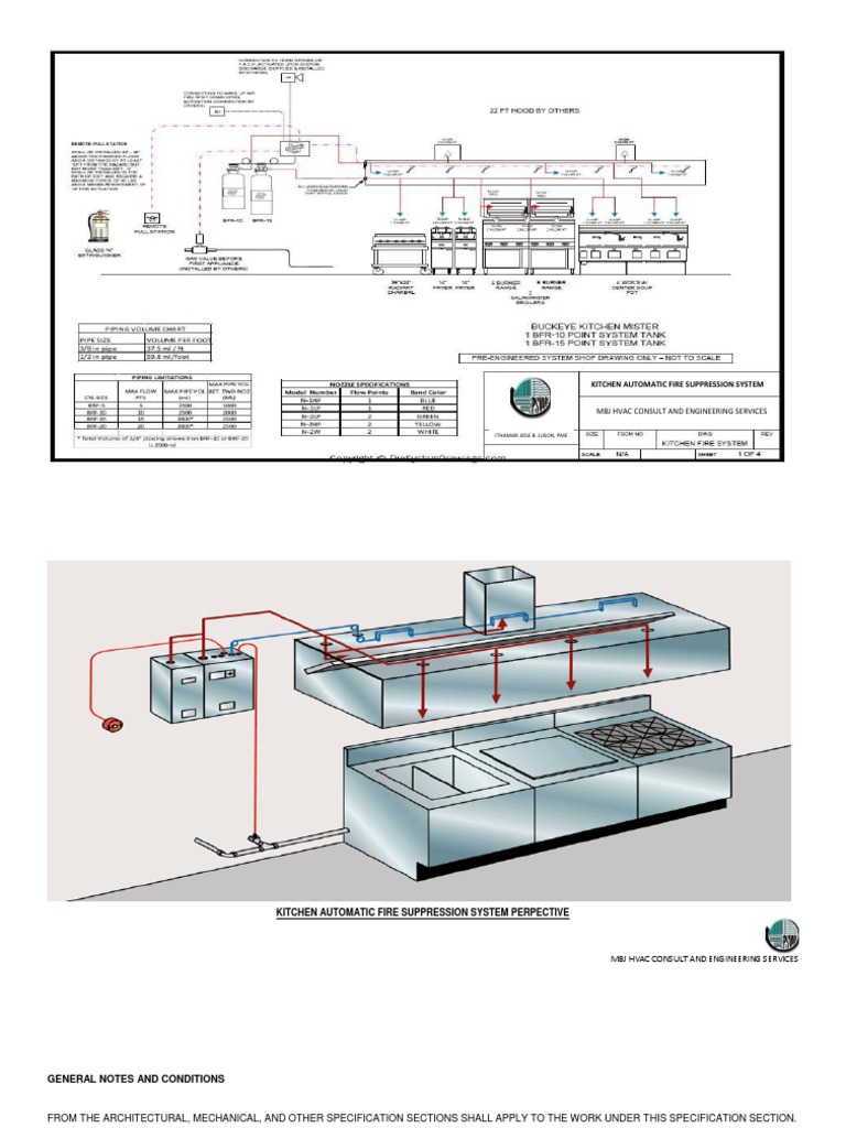 Kitchen Hood | PDF | Pipe (Fluid Conveyance) | Valve