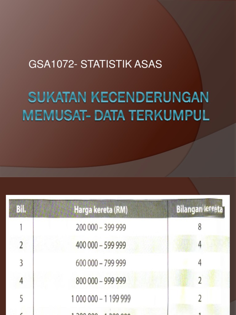 T3 1 Sukatan Kecenderungan Memusat Data Terkumpul | PDF