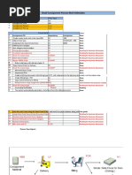 Configuring CFOP Codes in SAP | PDF | Receipt | Invoice