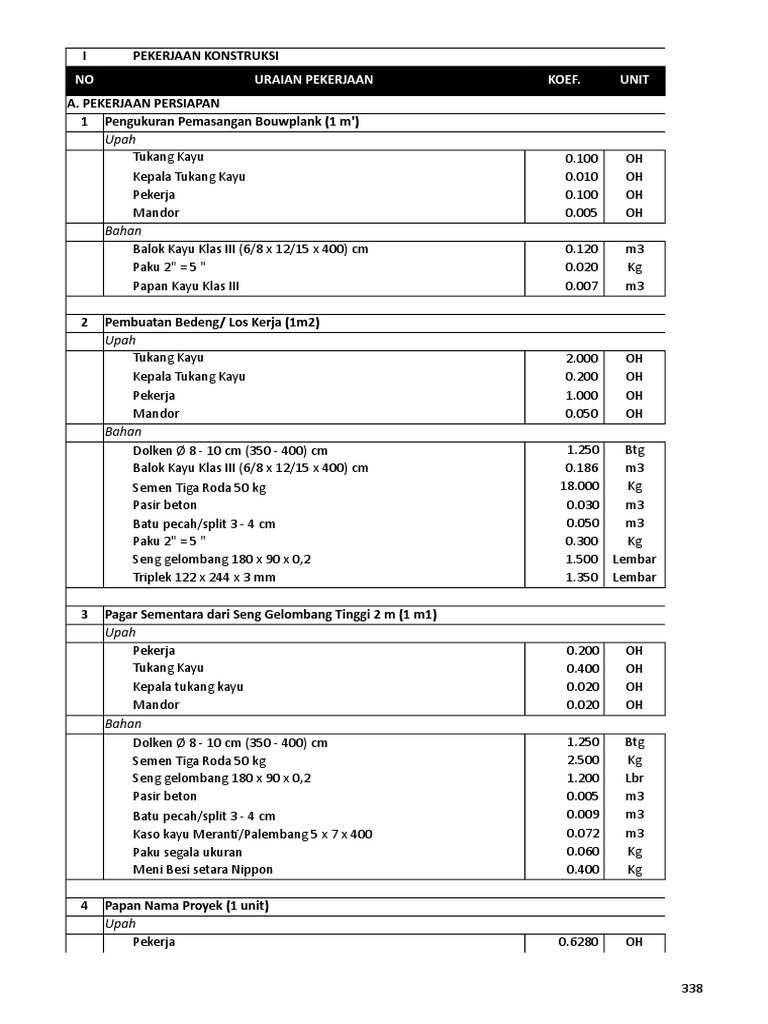 Contoh Backup Data Quantity | PDF