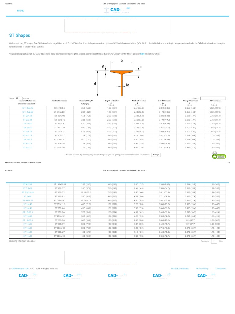 AISC ST Shapes - Tees Cut From S Sections - Free CAD Blocks | PDF ...