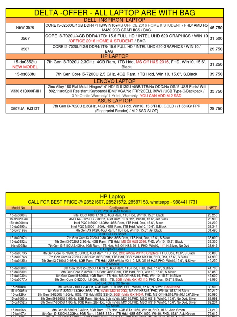 Laptop | PDF | Laptop | Solid State Drive