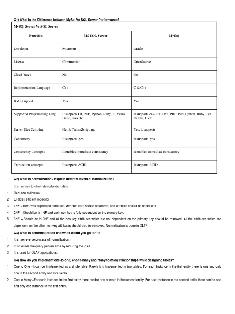 MSSQL Interview Questions | PDF | Databases | Relational Database