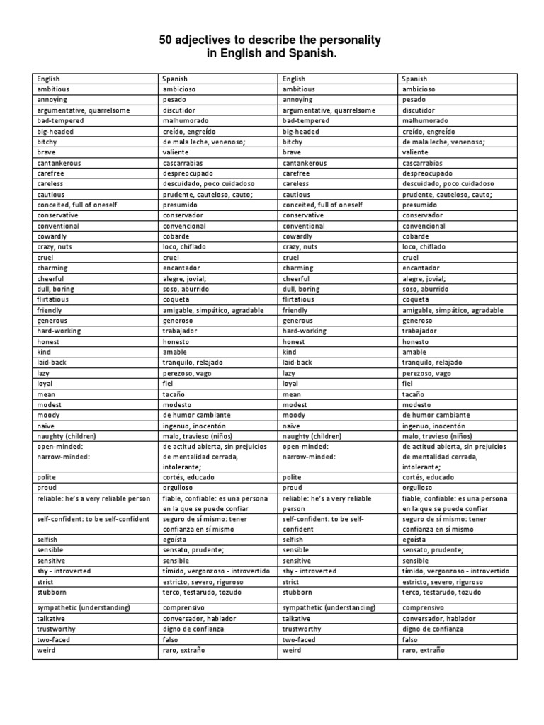 50 Adjectives To Describe Personality | PDF
