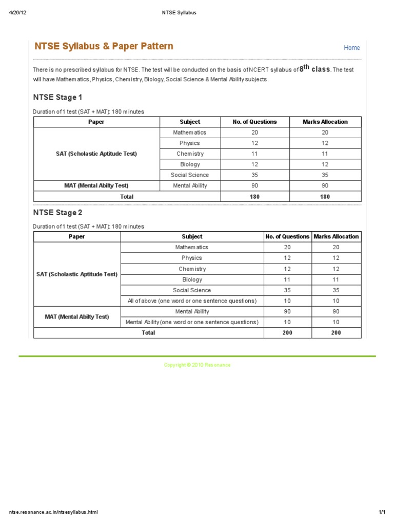 NTSE Syllabus - National Talent Search | PDF | Academia | Cognition