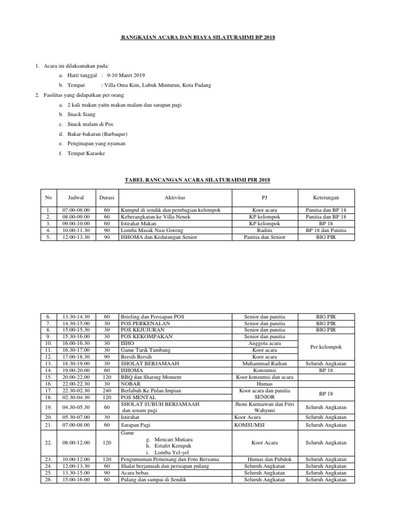 Rincian Acara Dan Pendanaan Silaturahmi Pir | PDF