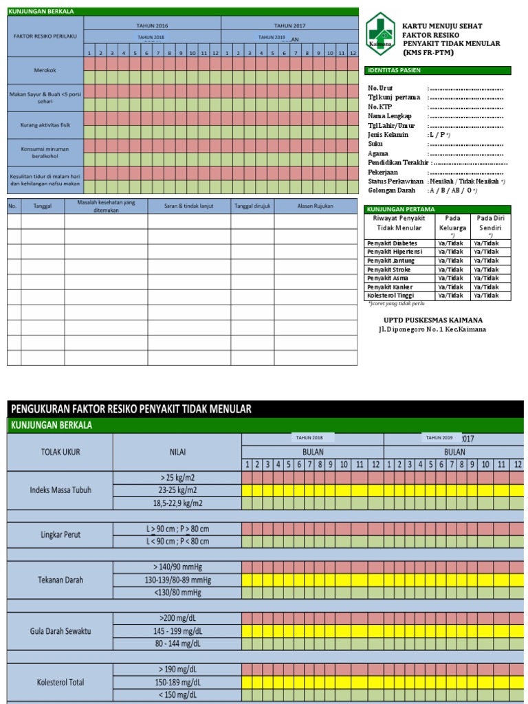 Kms Posbindu PTM | PDF