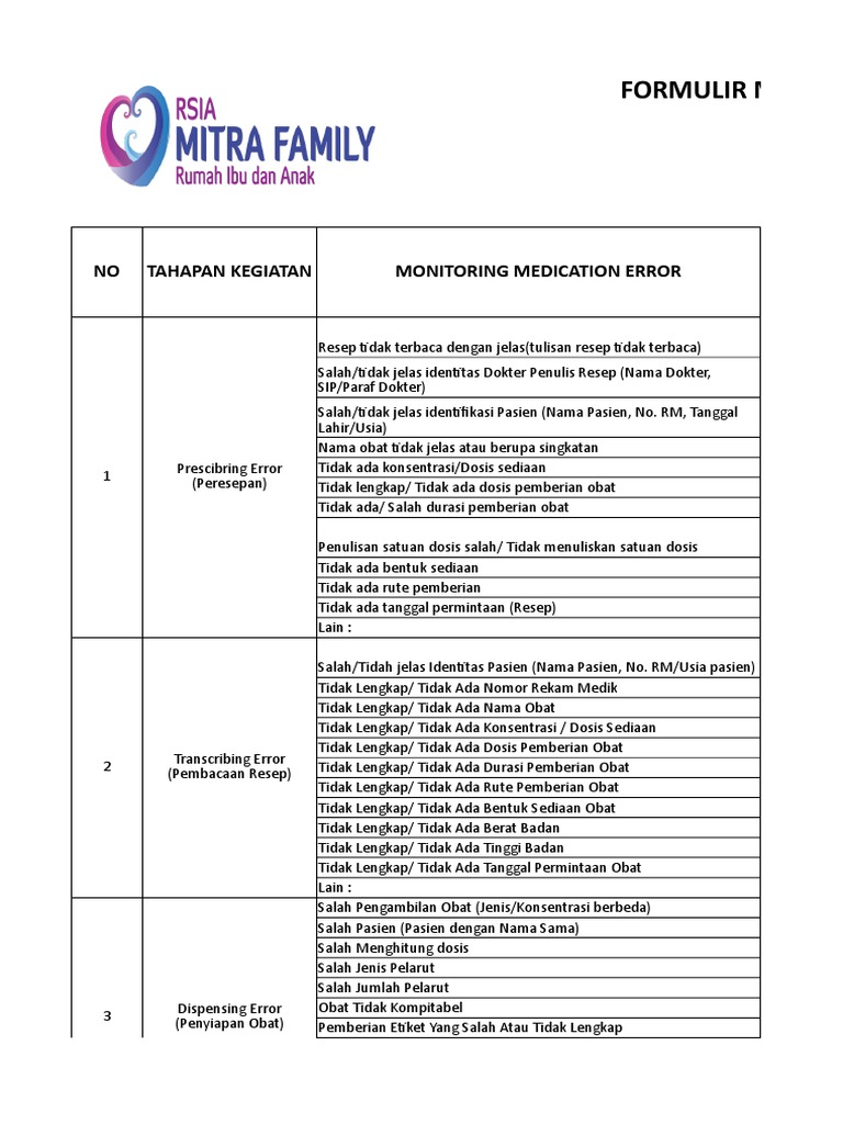 Formulir Medication Error | PDF