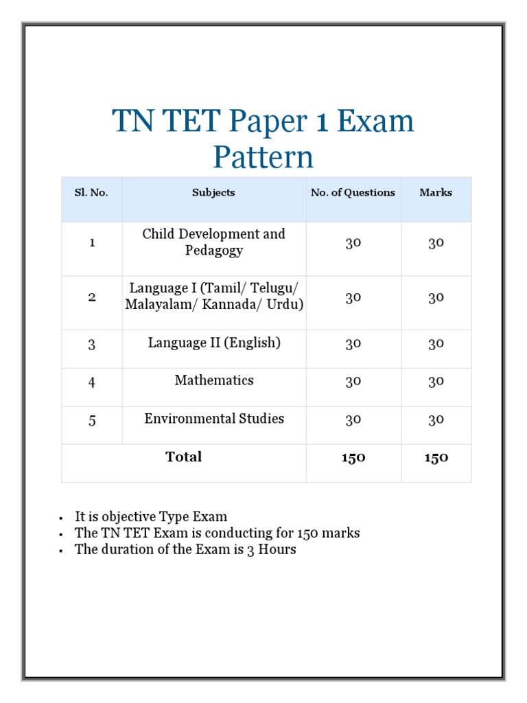 TN TET Paper 1 Exam Pattern | PDF | Child Development | Relationships