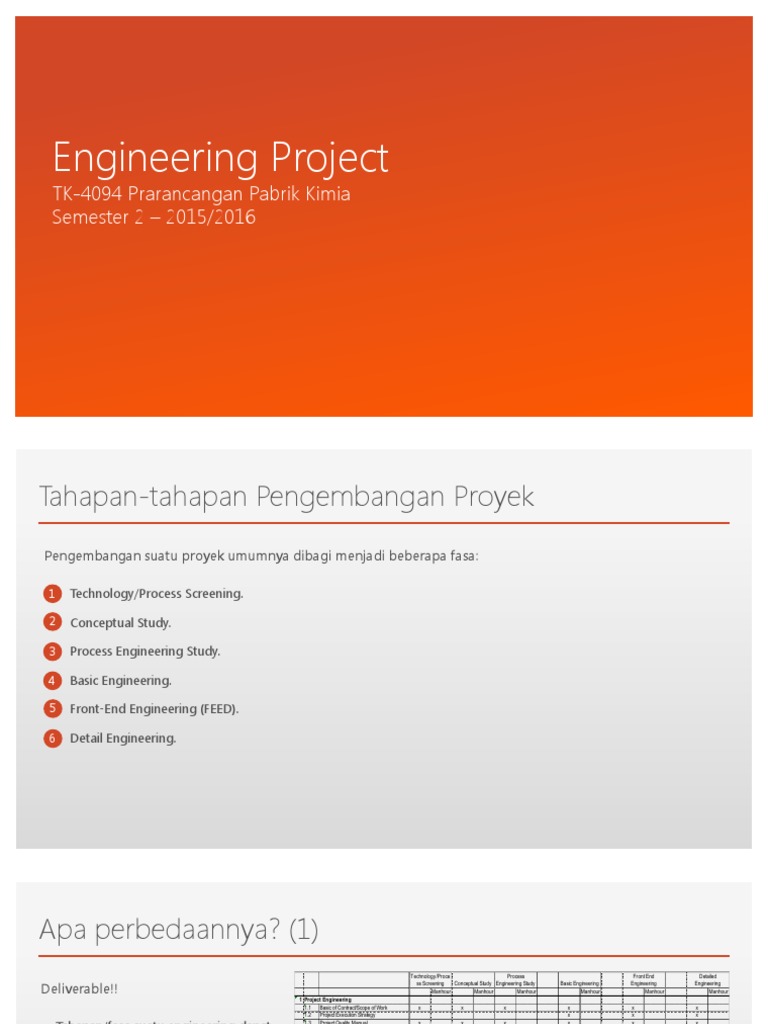 Engineering Project Stages | PDF | Specification (Technical Standard) | Engineering