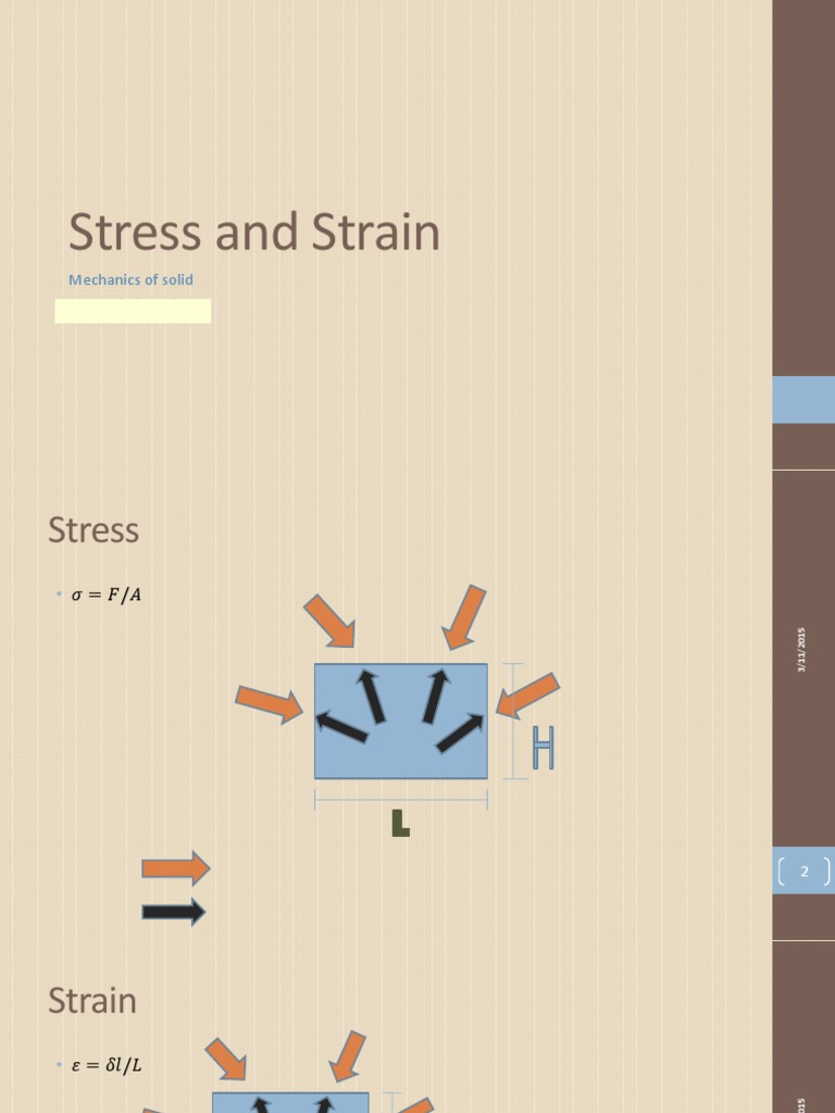 Stress and Strain | PDF | Stress (Mechanics) | Deformation (Mechanics)