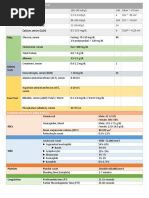 Labcorp 2024 Self Pay Pricing Guide | PDF | Blood Plasma | Thyroid ...