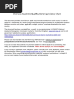Global Grading Scale Guidelines | PDF | Qualifications | Academia
