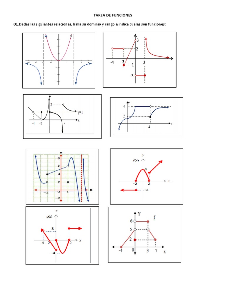 Grafica de Funciones | PDF