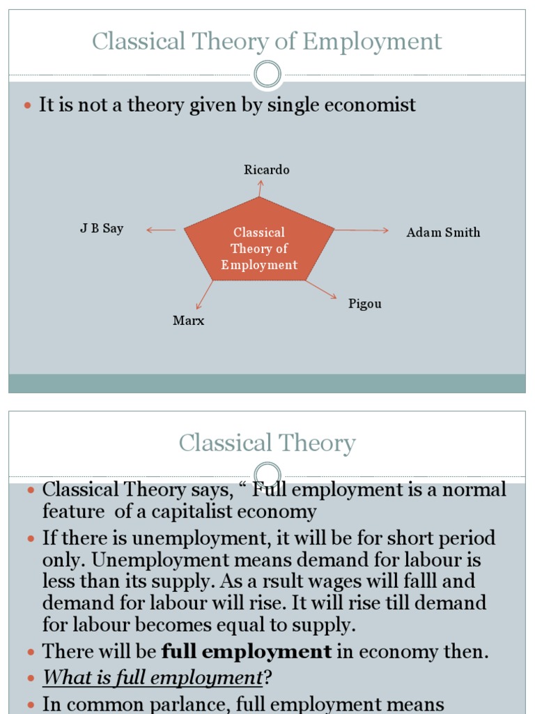 Classical Theory of Full Employment | PDF | Full Employment | Unemployment