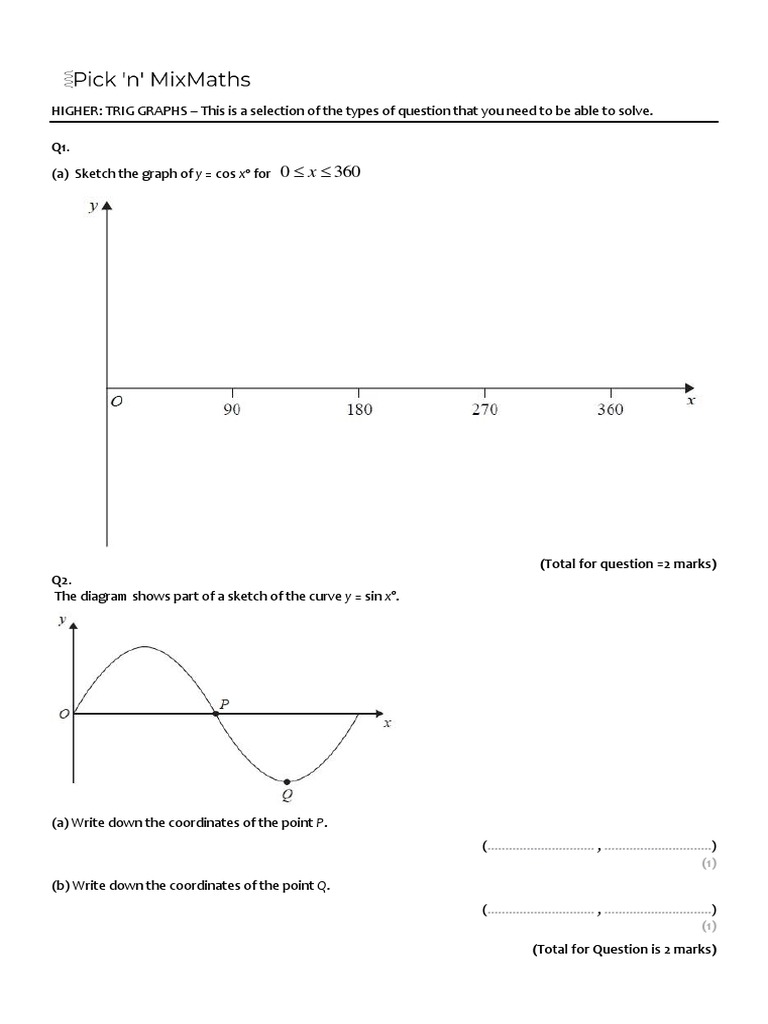 Higher Trig Graphs Pick N Mixmaths | PDF | Trigonometric Functions ...