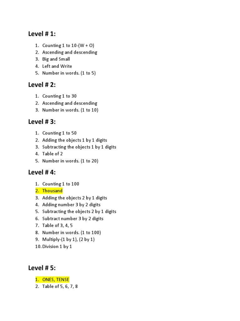 Math Levels | PDF