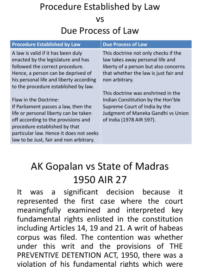 Procedure Established by Law Due Process of Law | PDF | Due Process ...