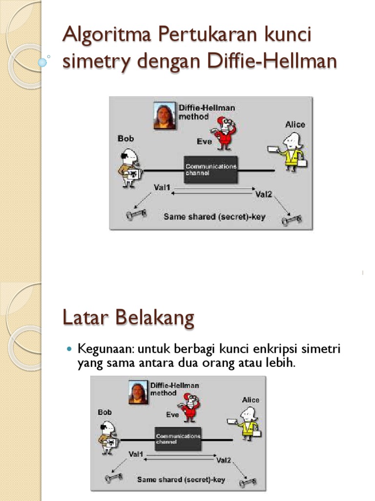 Algoritma Pertukaran Kunci Simetry Dengan Diffie-Hellman | PDF