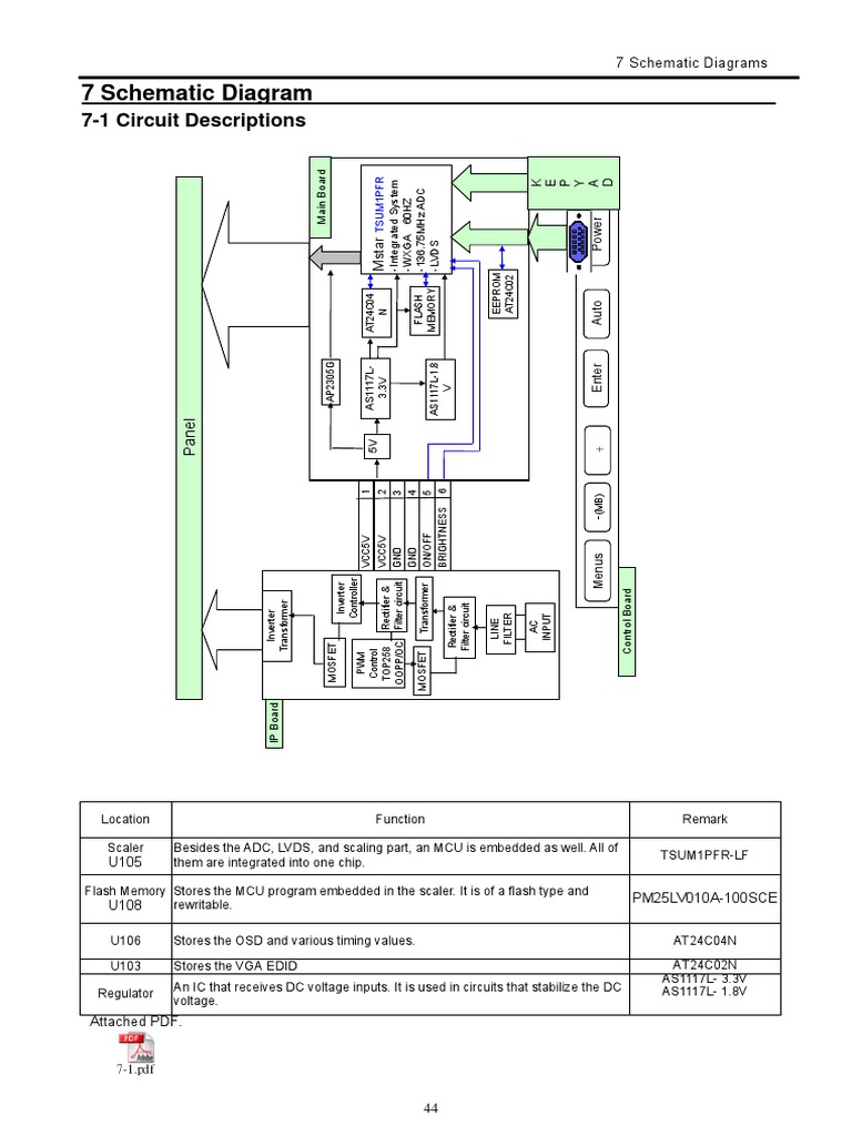 Samsung 633nw Ls16cmy SCH PDF | Download Free PDF | Microcontroller ...