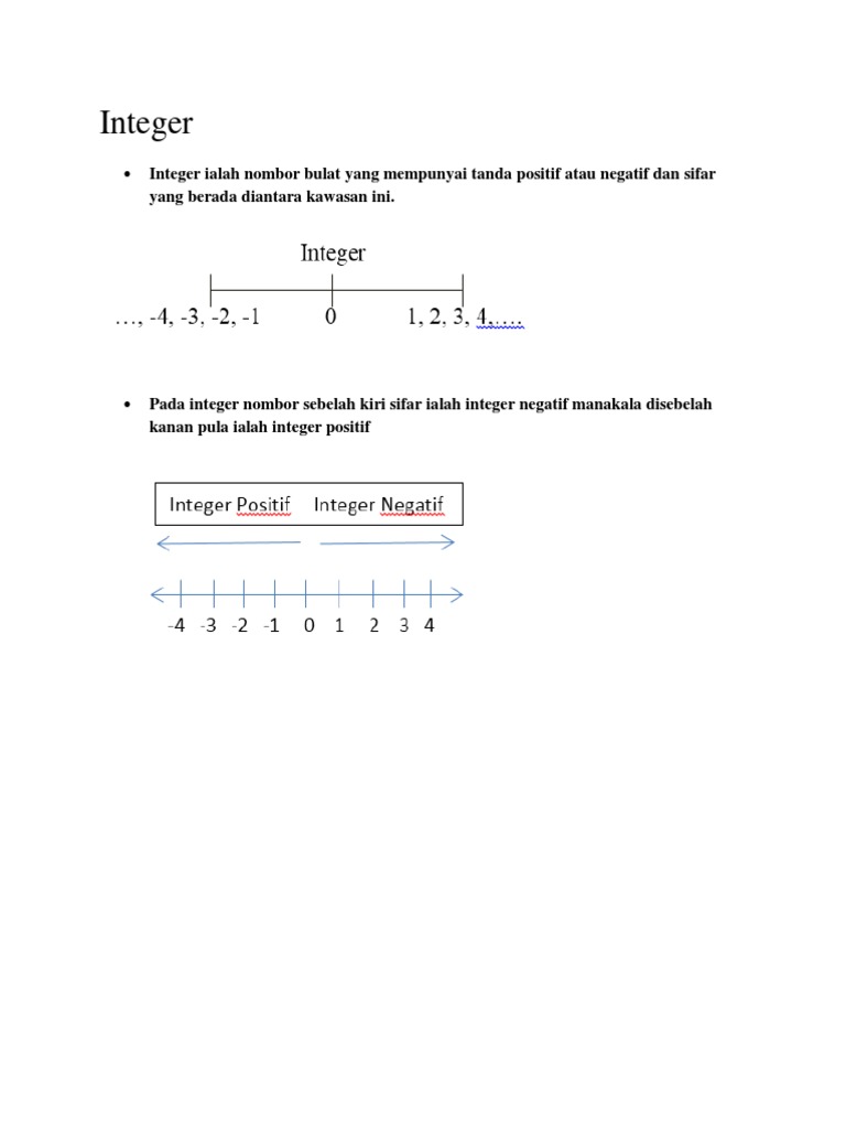 Integer: Integer Ialah Nombor Bulat Yang Mempunyai Tanda Positif Atau Negatif Dan Sifar | PDF