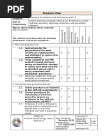 CBLM Lo.1 Eim Ncii | PDF | Personal Protective Equipment | Electrical ...