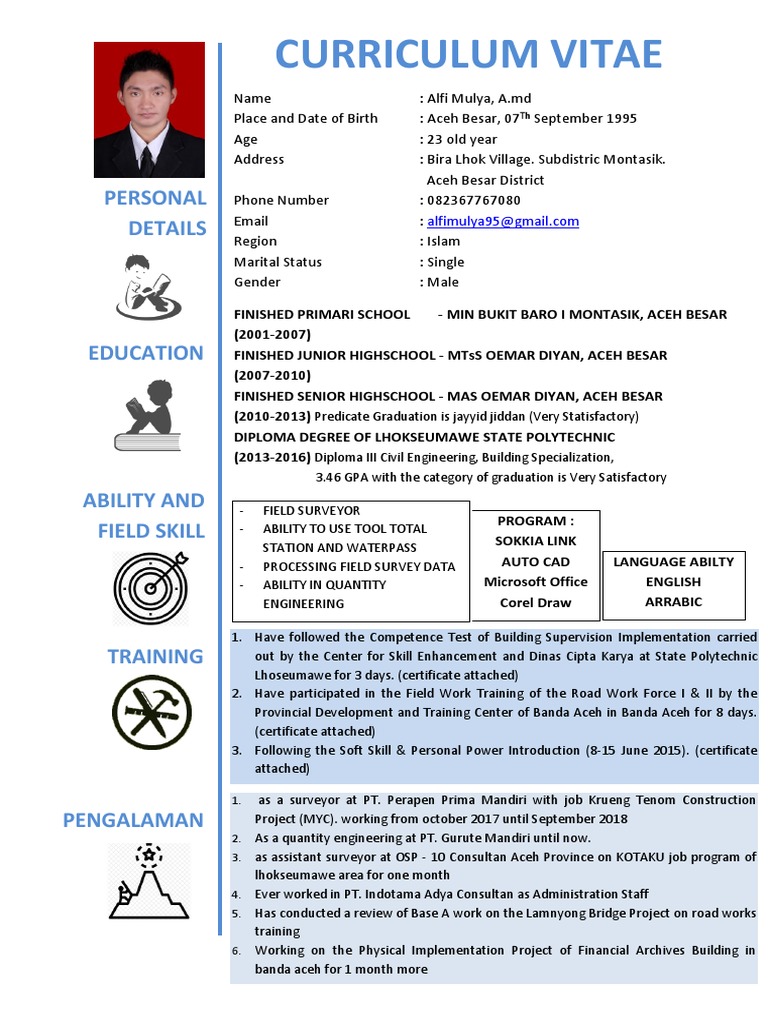 Curriculum ALFI M-1 | PDF | Learning | Behavior Modification