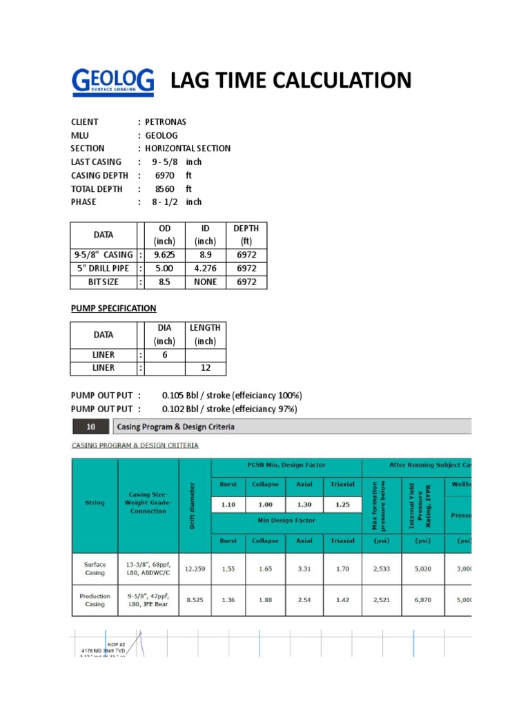 Lag Calculation | PDF | Casing (Borehole) | Geotechnical Engineering