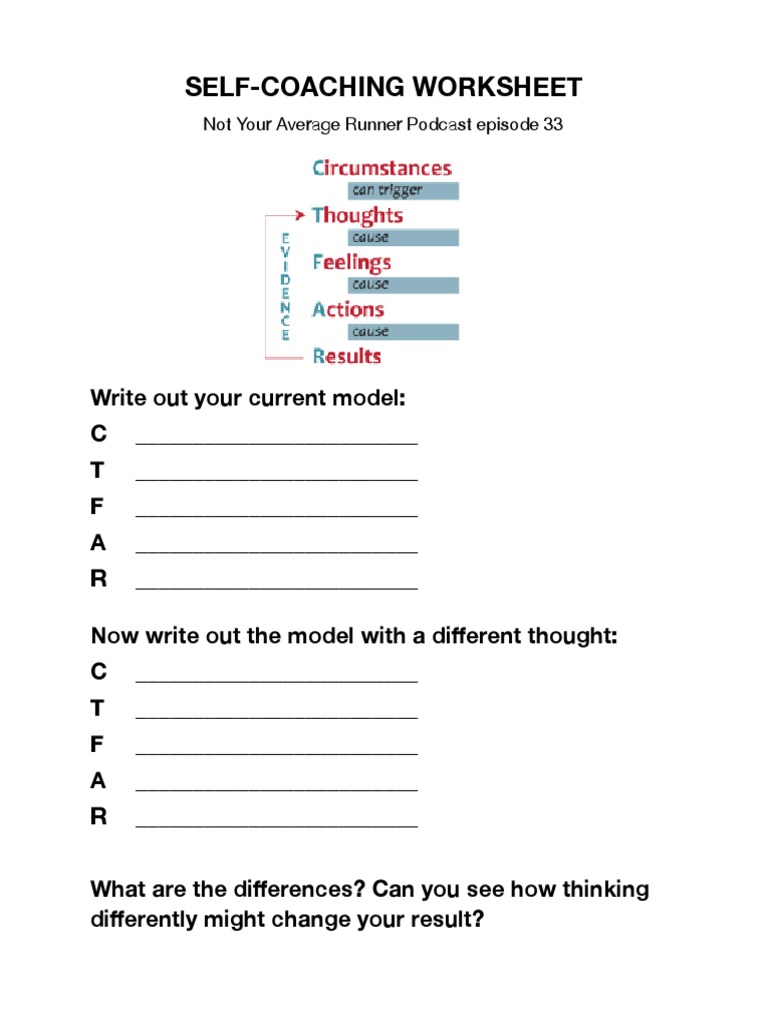 Self Coaching Worksheet For NYAR Ep 33 PDF | PDF