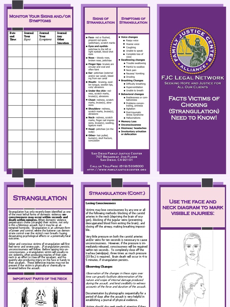 20.strangulation Brochure PDF | PDF | Medicine | Diseases And Disorders