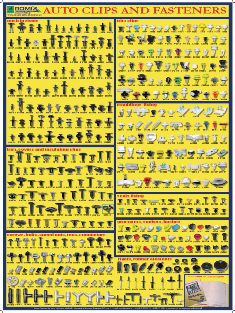 Auto Clips and Fasteners 2014.original PDF | PDF | Electrical ...