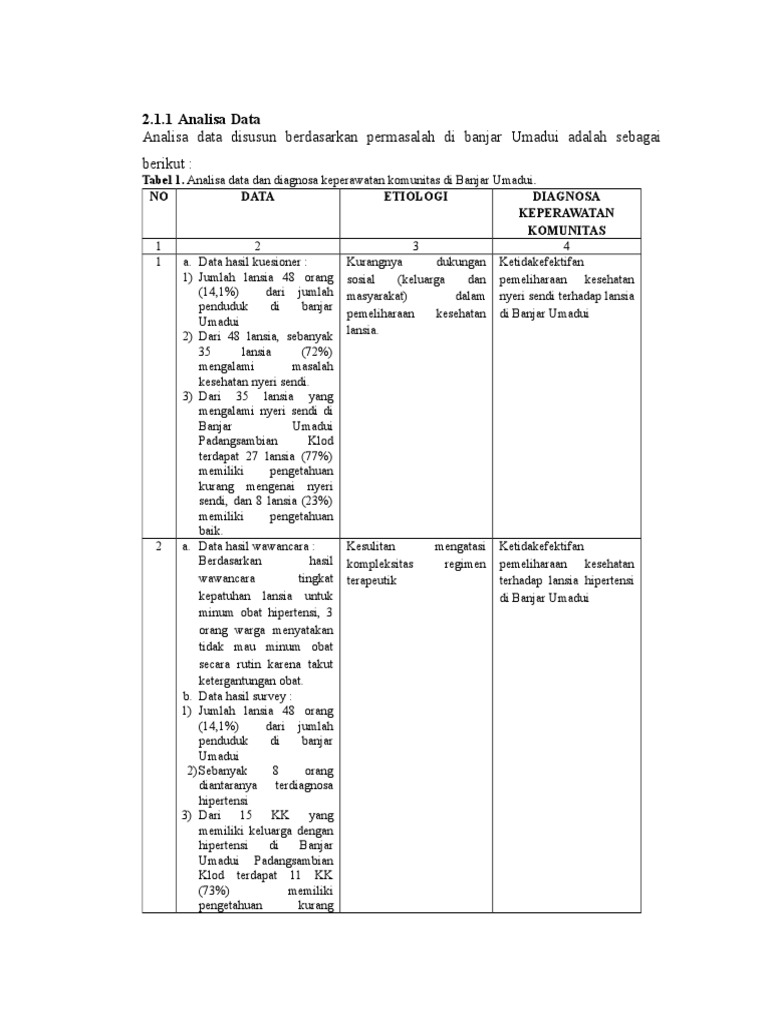 Analisa Data MMD 1 | PDF | Pengembangan Diri