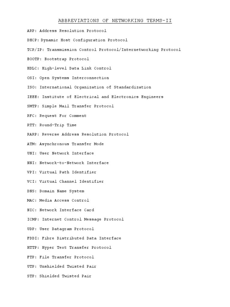 Abbreviations of Networking Terms-Ii | Download Free PDF | Internet ...