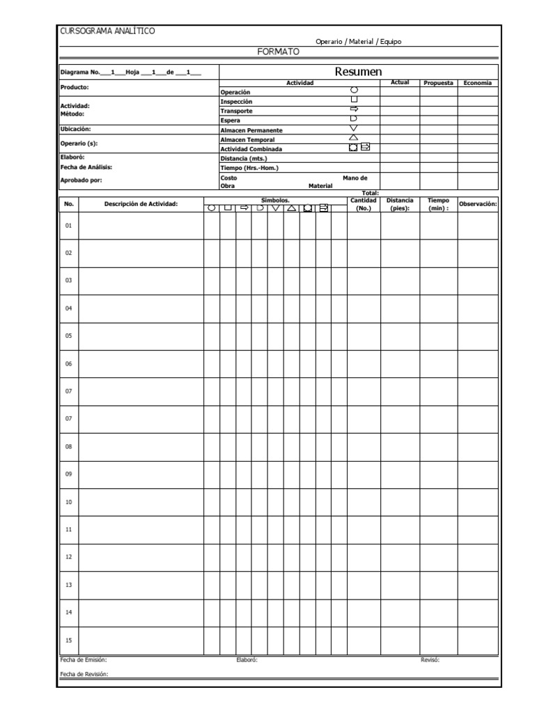 Formato Tiempos y Movimientos Nuevo