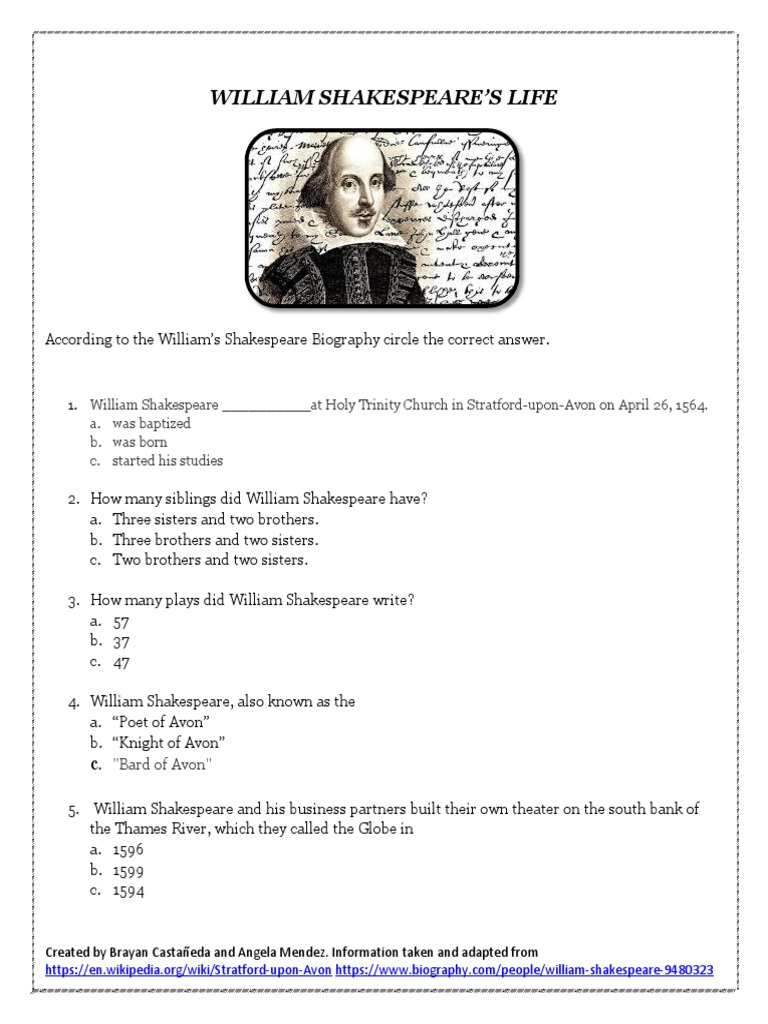 William Shakespeare Biography Worksheet William Shakespeare Author