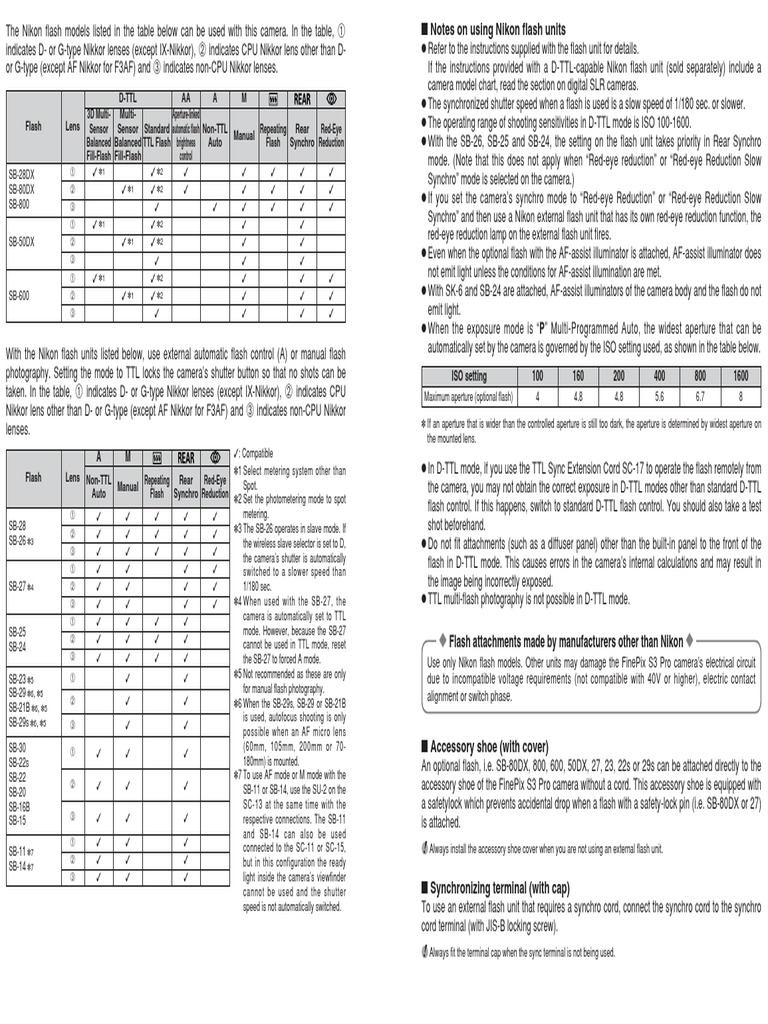 Nikon Flash Compatibility Guide | PDF | Autofocus | Aperture