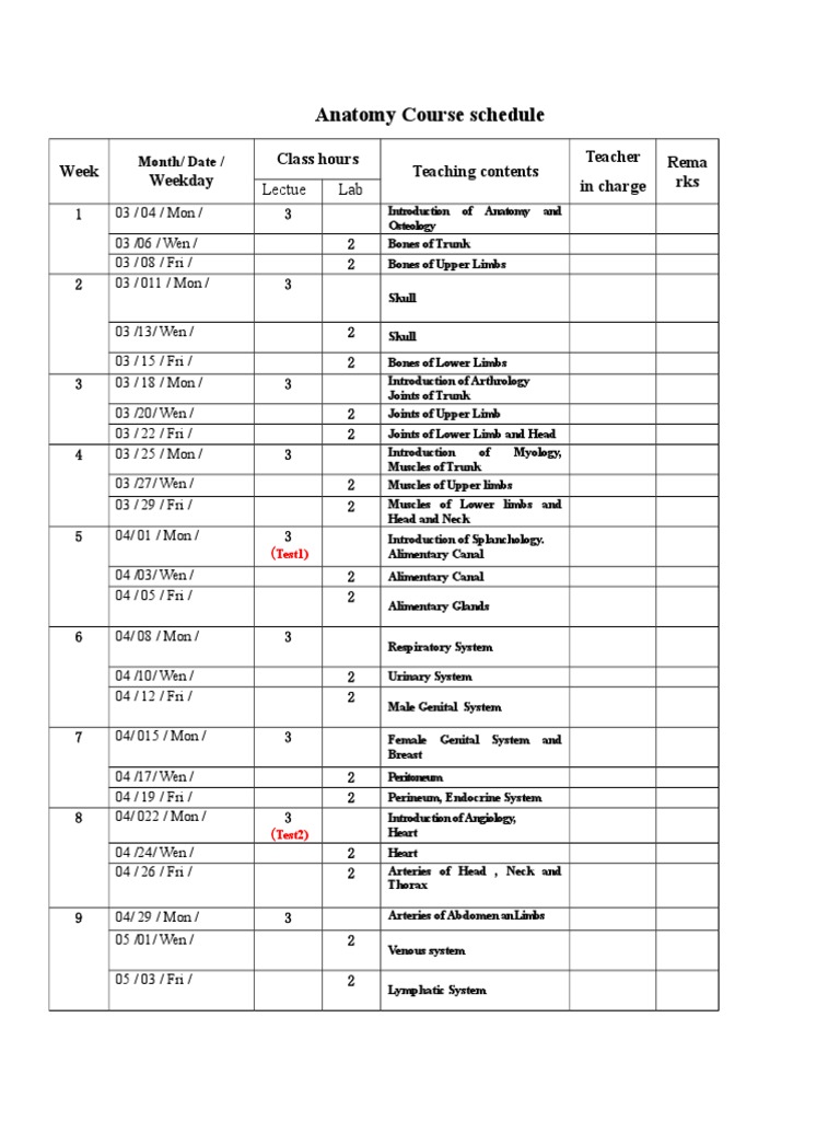 Anatomy Course Schedule: Week Weekday Class Hours Teaching Contents ...