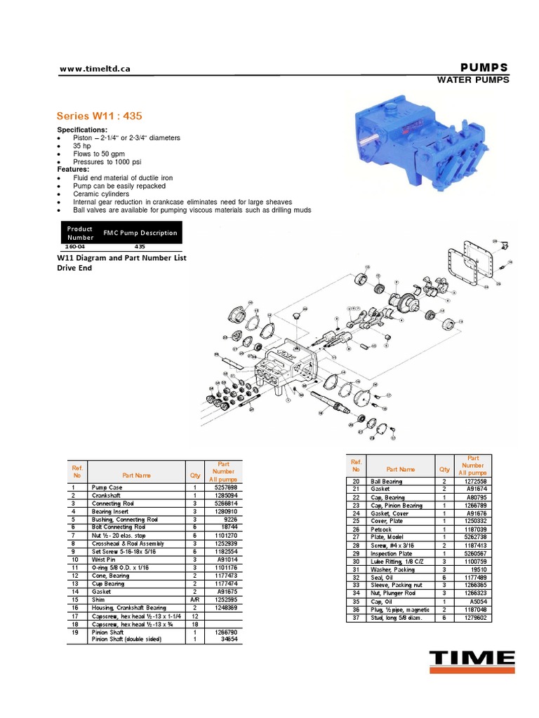 FMC Pump | PDF | Pump | Propulsion