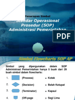 Simbol Flowchart untuk SOP | PDF