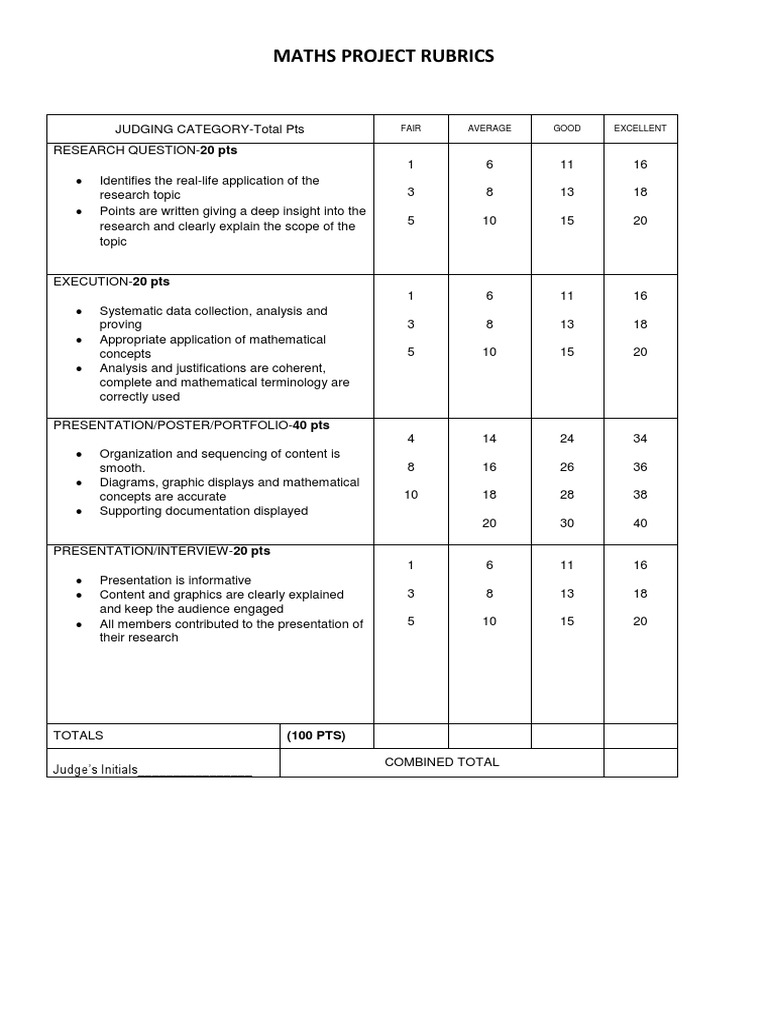 Maths Project Rubrics | PDF